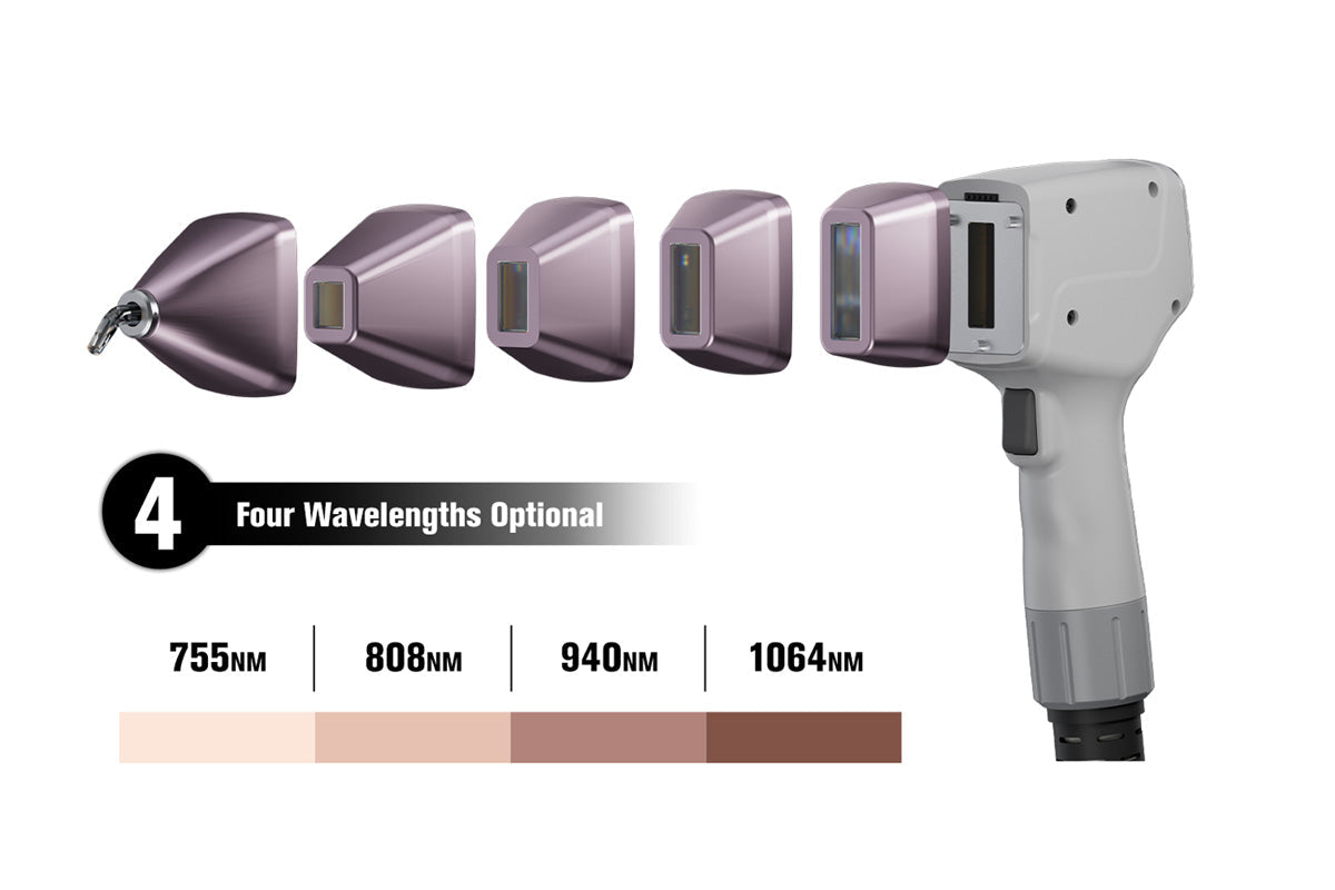 RAYTONE Laser Hair Removal Systems – Lasting Results | RAYTONE USA ...